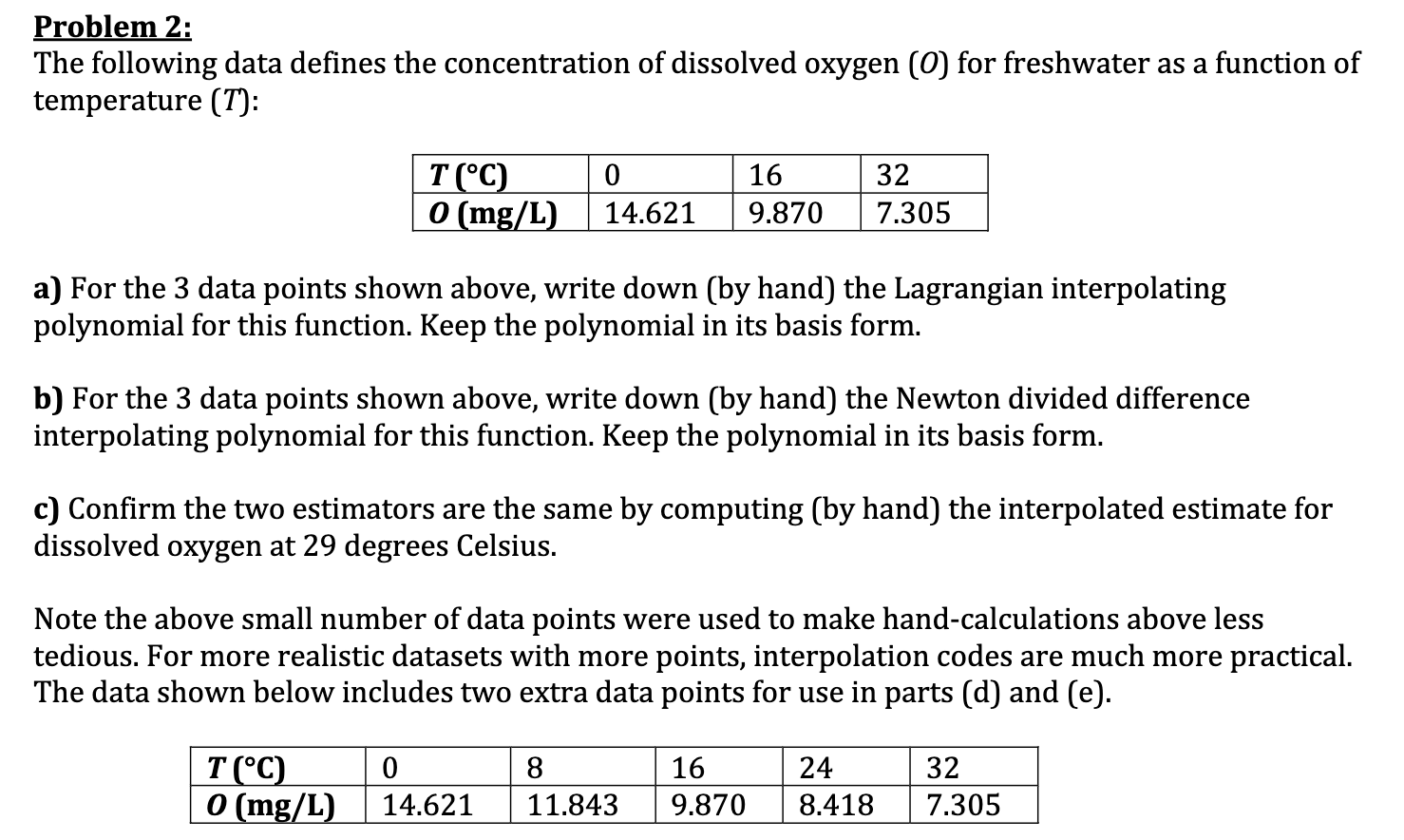 Solved Problem 2: The following data defines the | Chegg.com