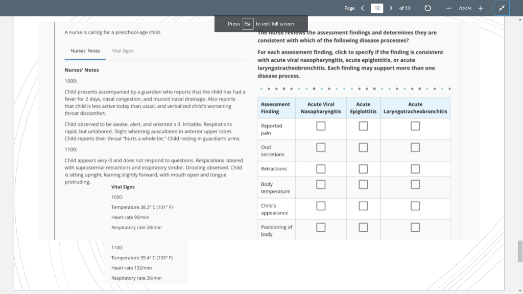 Solved A nurse is caring for a preschool-age child. | Chegg.com