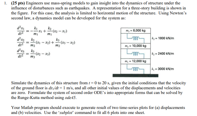 Solved 1. (25 pts) Engineers use mass-spring models to gain | Chegg.com