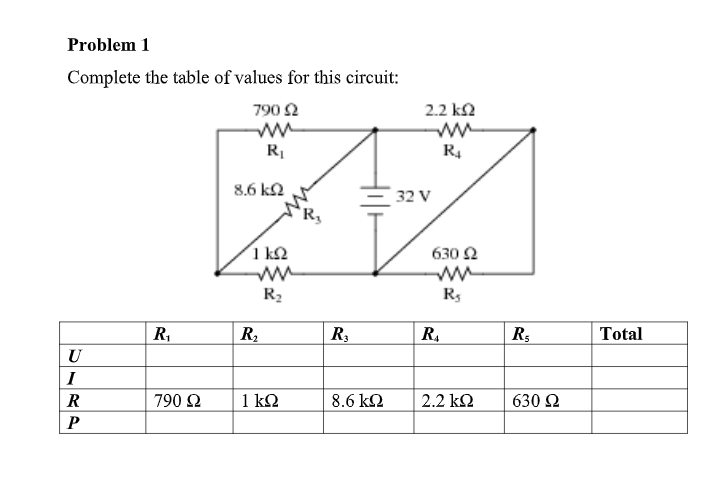 Problem 1 Complete the table of values for this | Chegg.com