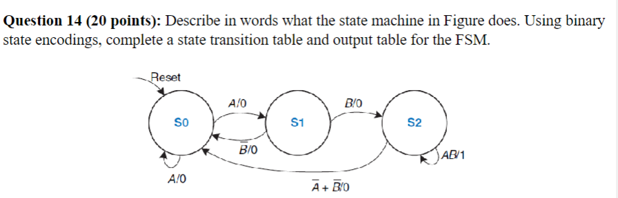 Solved Question 14 20 points Describe In Words What The