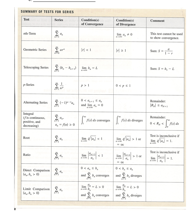 Solved PART II: Series Directions: • Determine whether a | Chegg.com