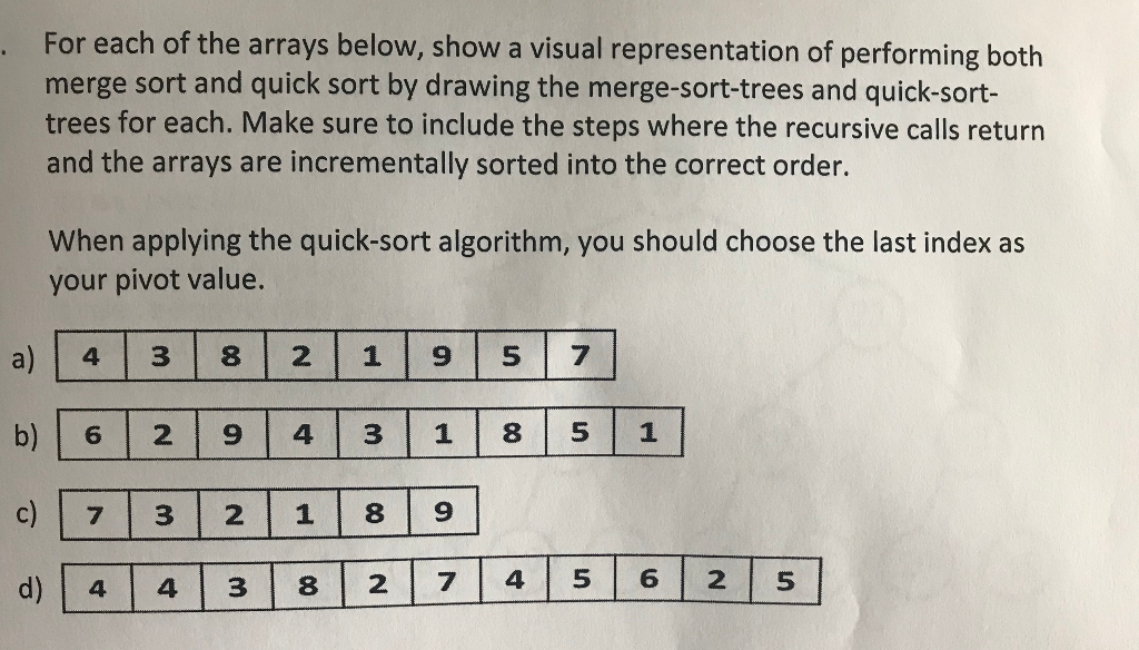 Solved For each of the arrays below, show merge sort and | Chegg.com
