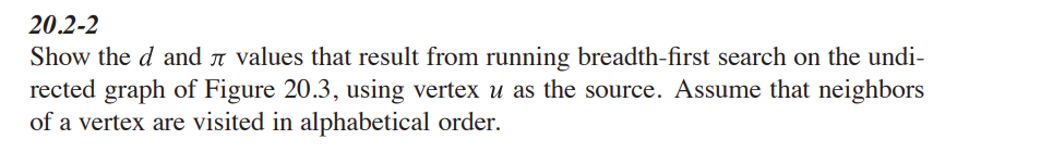 Solved 20.2−2 Show the d and π values that result from | Chegg.com