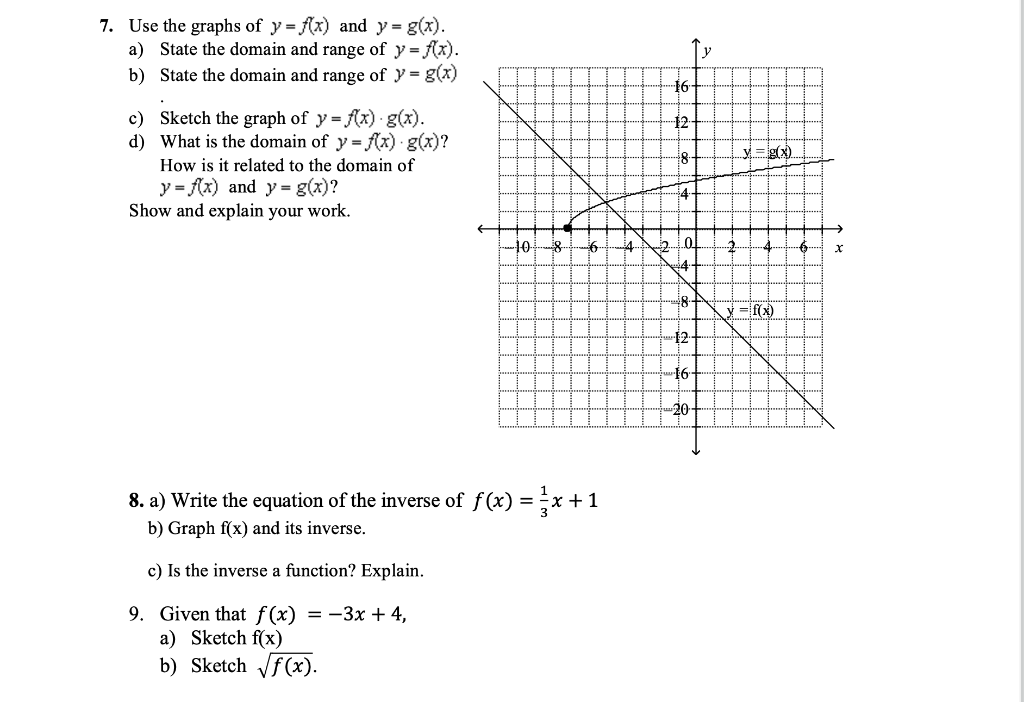 Solved 7. Use the graphs of y = f(x) and y = g(x). a) State | Chegg.com