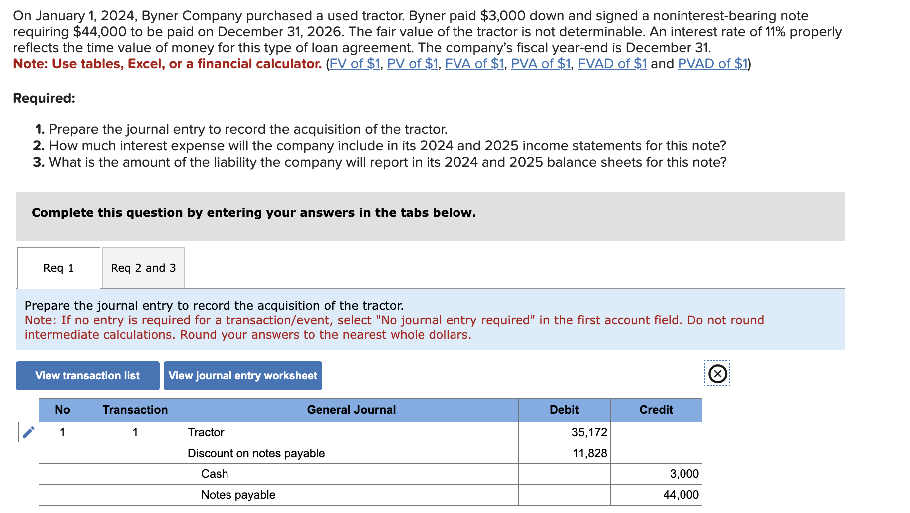 Solved On January 1, 2024, Byner Company purchased a used | Chegg.com