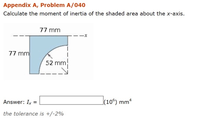 Solved Appendix A, Problem A/040 Calculate the moment of | Chegg.com