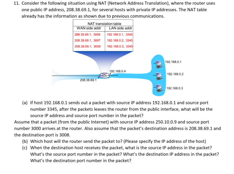 Solved 11. Consider the following situation using NAT | Chegg.com