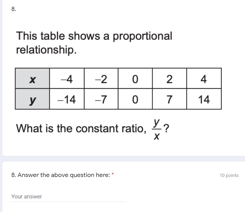 Solved 8. This table shows a proportional relationship. х -4 | Chegg.com