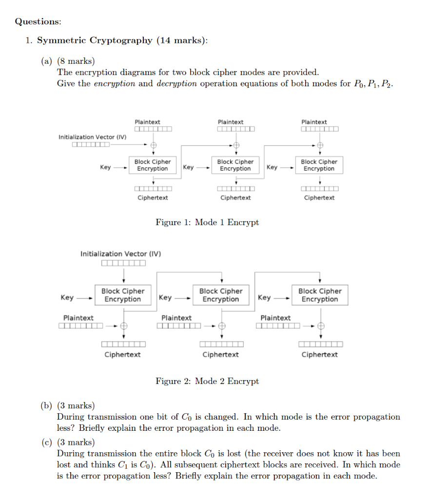 Questions: 1. Symmetric Cryptography (14 marks): (a) | Chegg.com