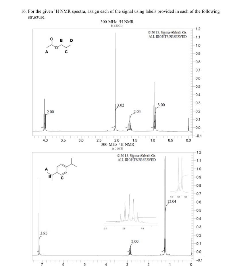 Solved 16. For the given 'H NMR spectra, assign each of the | Chegg.com