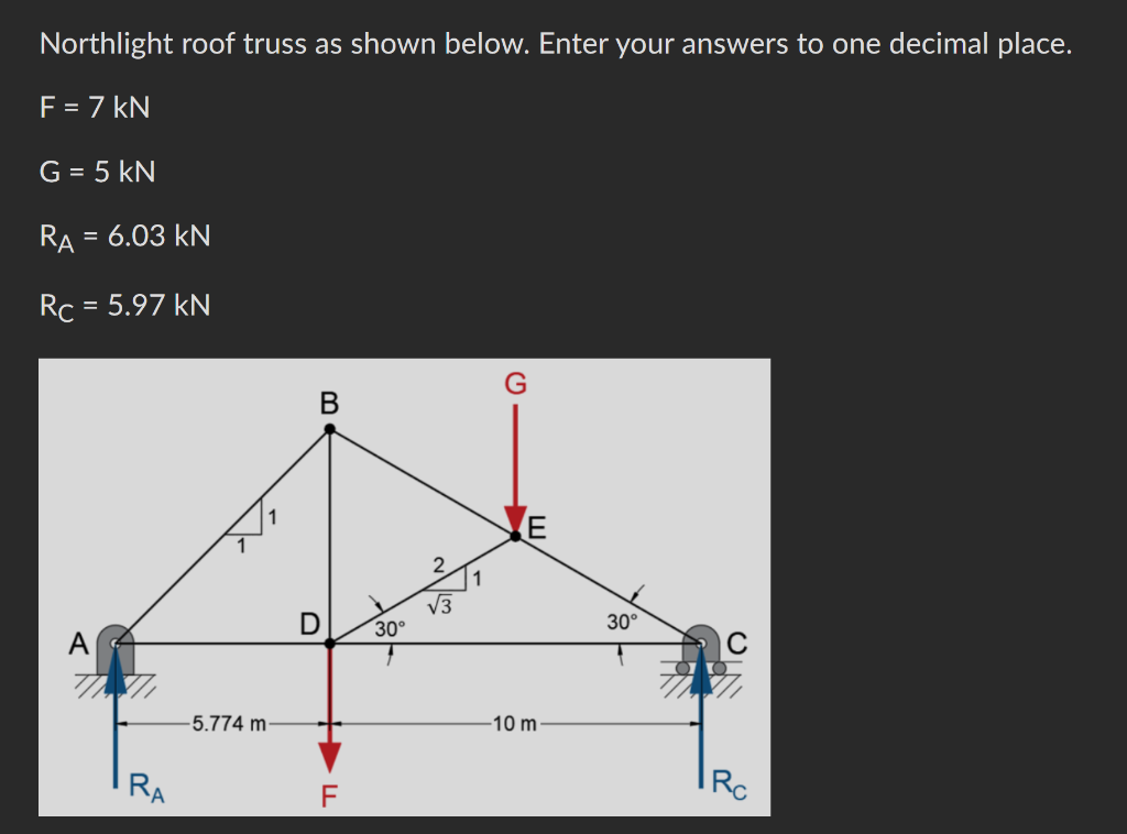 Solved Northlight roof truss as shown below. Enter your | Chegg.com