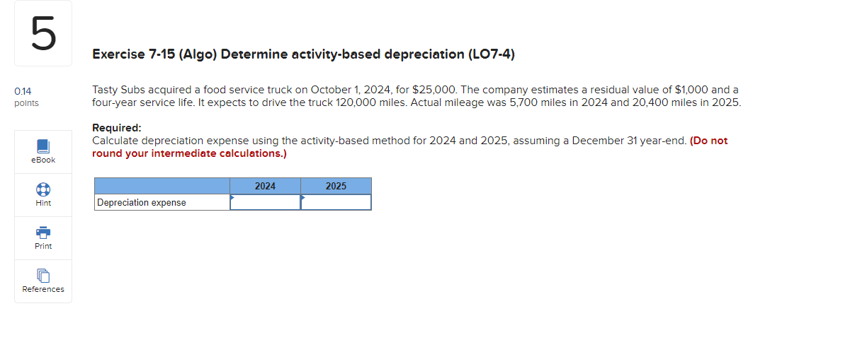 Solved 5 Exercise 7-15 (Algo) Determine activity-based | Chegg.com