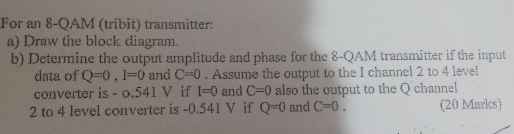 8-QAM (tribit) transmitter: a) Draw the block | Chegg.com