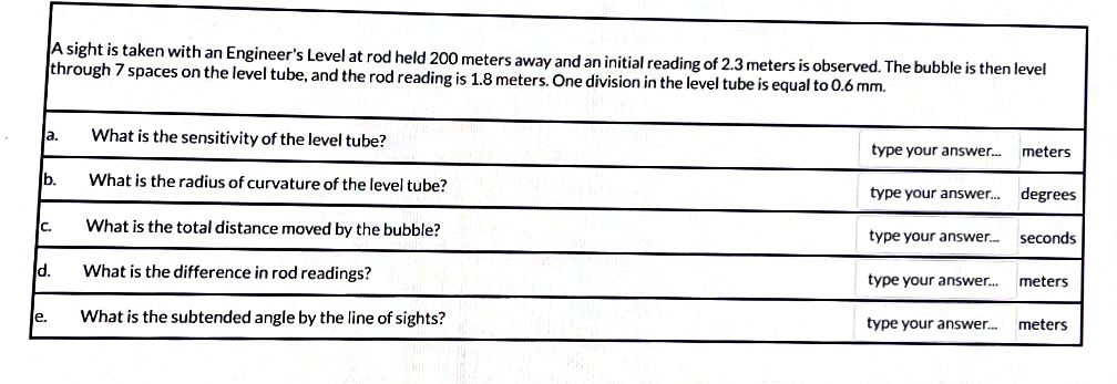 Solved A sight is taken with an Engineer's Level at rod held | Chegg.com