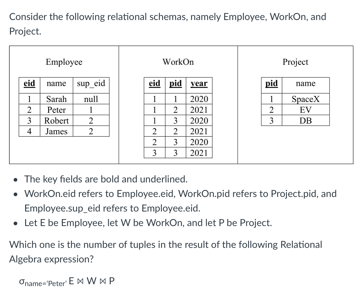 Solved Consider the following relational schemas, namely | Chegg.com