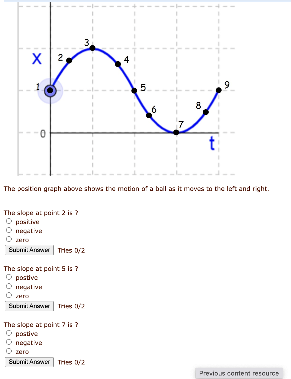 Solved The position graph above shows the motion of a ball | Chegg.com