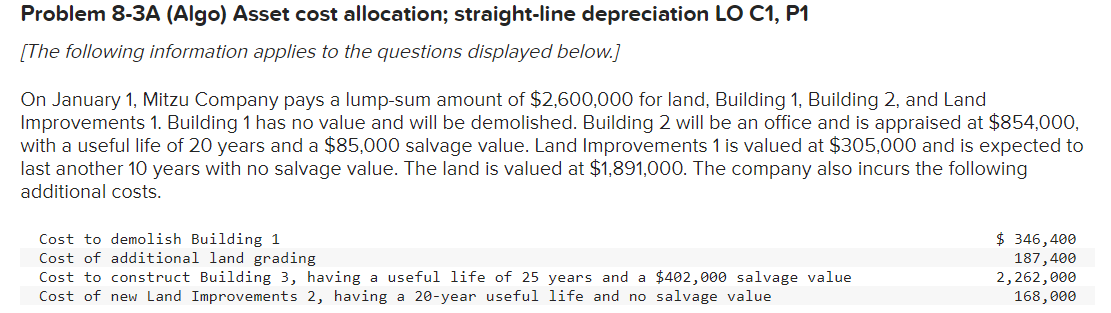 Solved Problem 8-3A (Algo) Asset cost allocation; | Chegg.com