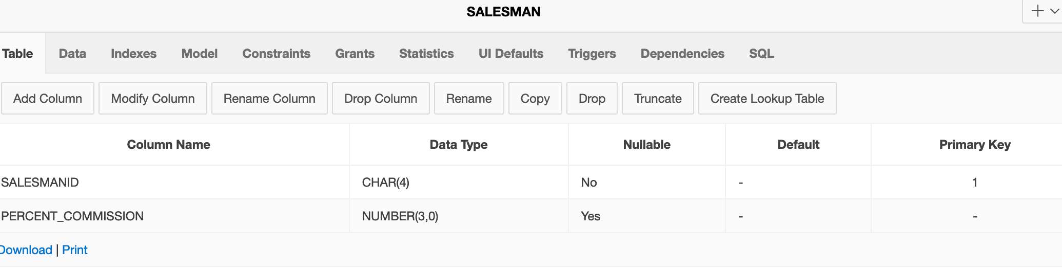 Solved SAMPLE SQL QUERIES The sample SQL queries and | Chegg.com