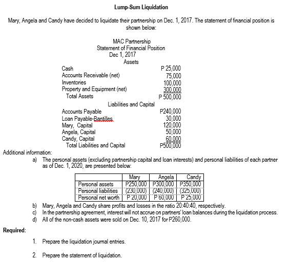 Solved Lump-Sum Liquidation Mary, Angela and Candy have | Chegg.com