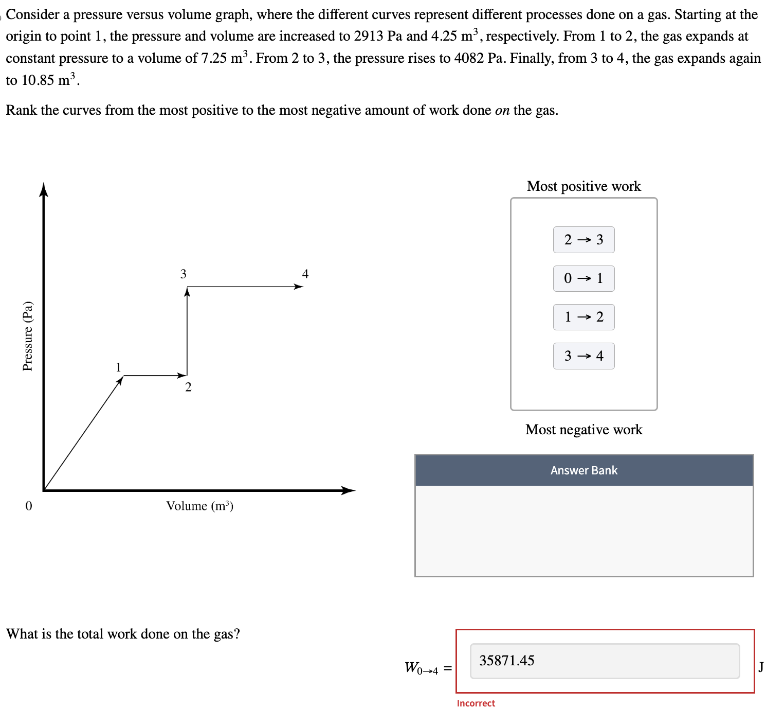 Solved Consider a pressure versus volume graph, where the | Chegg.com