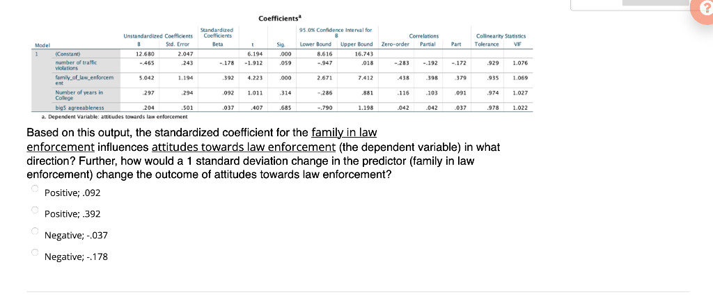 Solved Standardized Coefficients Beta Coefficients 95.0% | Chegg.com
