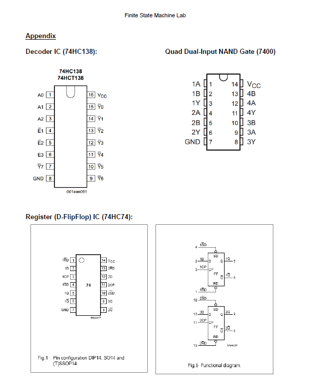 Please make a pin diagram. Thank you! | Chegg.com
