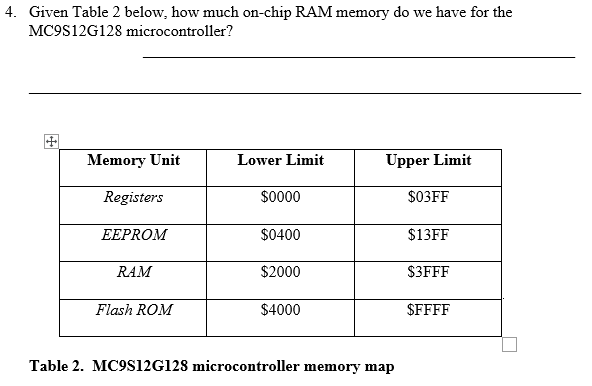 Solved Given Table 2 below, how much on-chip RAM memory do | Chegg.com