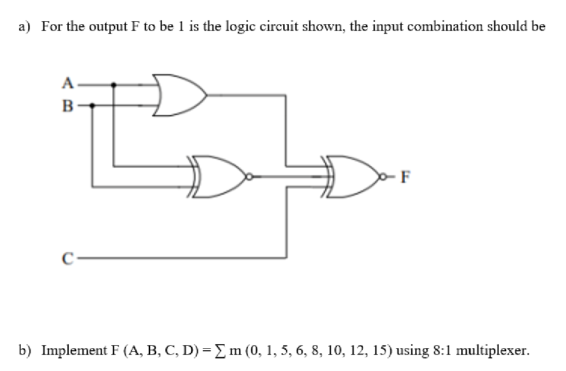 Solved a) For the output F to be 1 is the logic circuit | Chegg.com