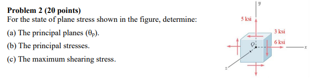 Solved Problem 2 (20 points) For the state of plane stress | Chegg.com