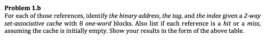 Solved Problem 1. Memory Address and Cache Memory Below is a | Chegg.com