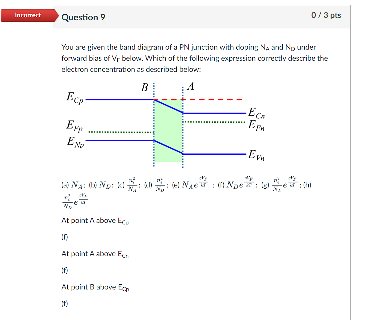 Solved You are given the band diagram of a PN junction with | Chegg.com