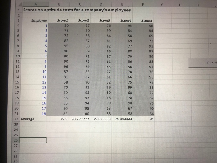 Solved Using VBA a. Sort employee index by | Chegg.com