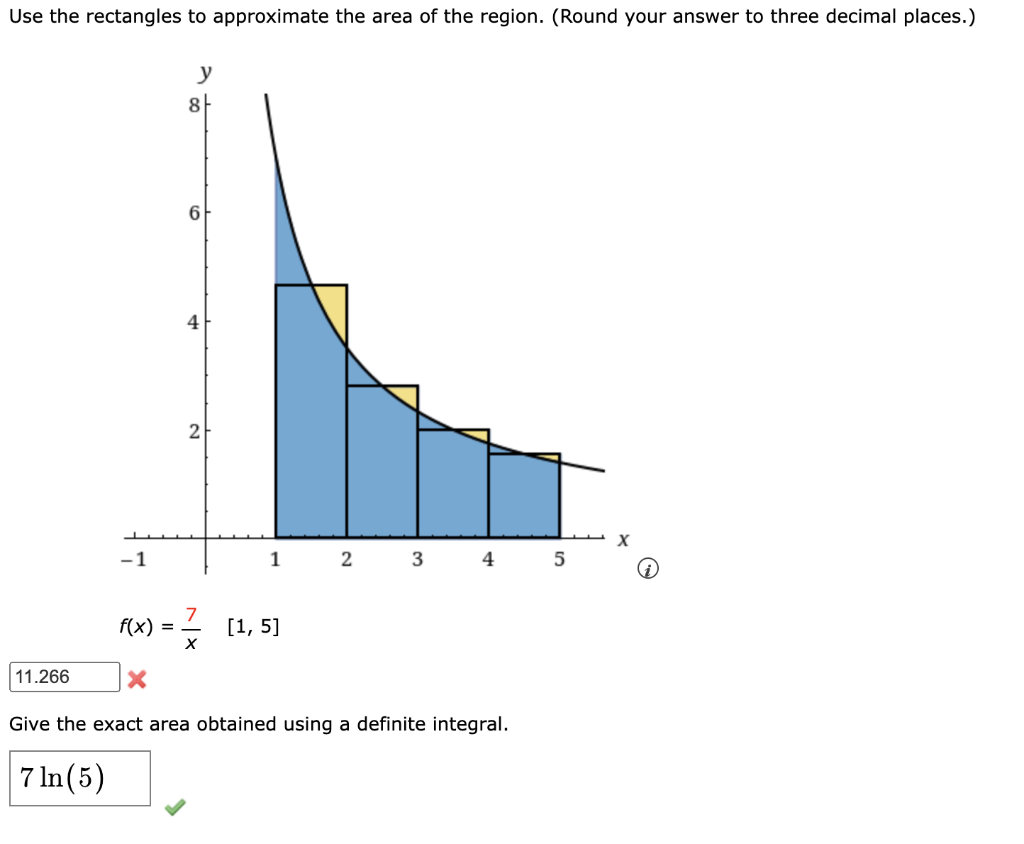 Solved Use the rectangles to approximate the area of the | Chegg.com
