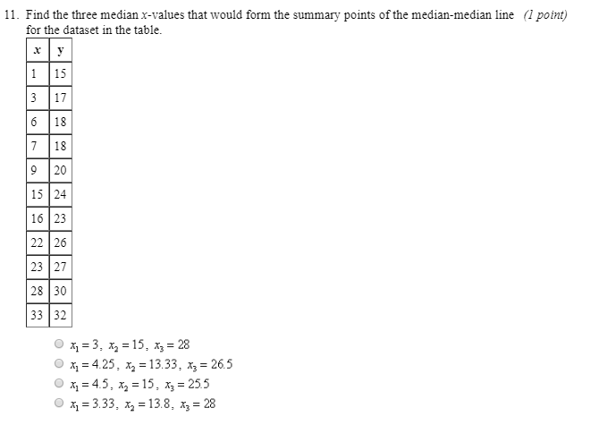 Solved 11. Find the three median x-values that would form | Chegg.com