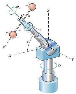 Solved In manipulating the dumbbell, the jaws of the robotic | Chegg.com
