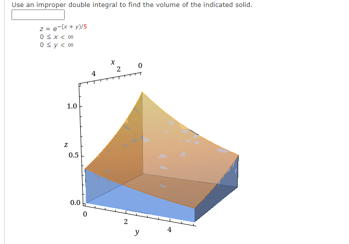Solved Evaluate The Iterated Integral