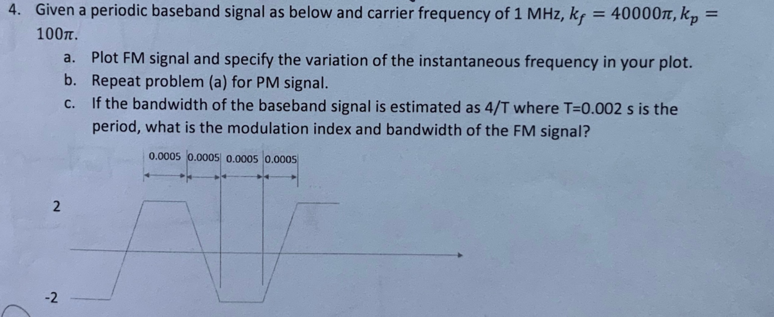 Solved = = a. 4. Given a periodic baseband signal as below | Chegg.com