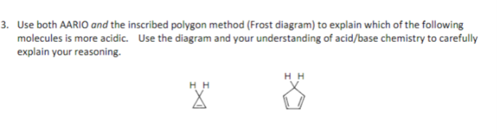 Solved Use both AARIO and the inscribed polygon method | Chegg.com