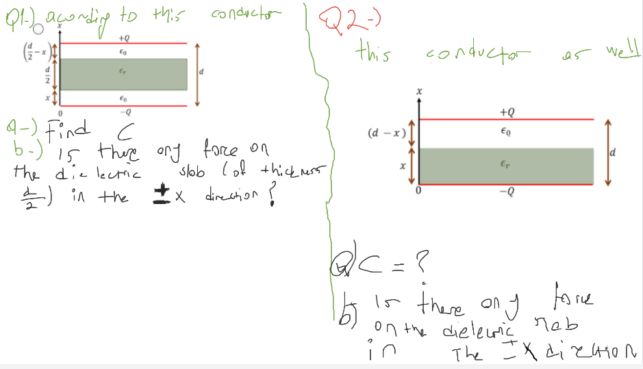 Solved Q1) according to this conductor Q2-) +Q Eo this | Chegg.com