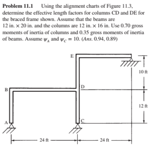 Solved Problem 11.1 Using the alignment charts of Figure | Chegg.com