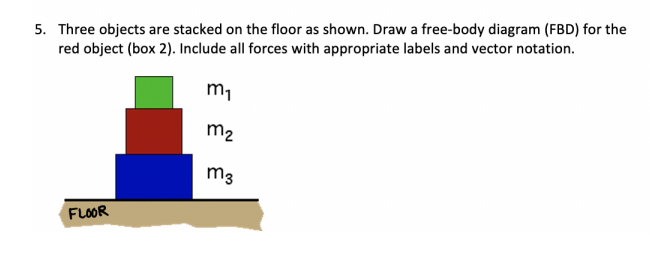 Solved 5. Three objects are stacked on the floor as shown. | Chegg.com