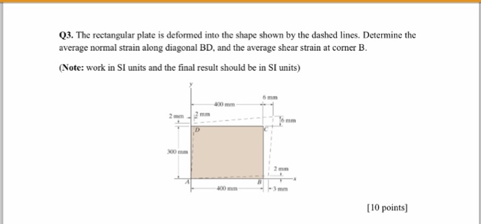 Solved The rectangular plate is deformed into the shape | Chegg.com
