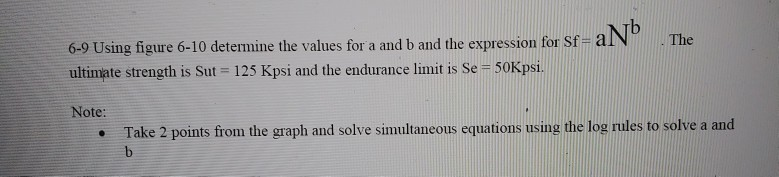 Solved No The 6-9 Using figure 6-10 determine the values for | Chegg.com