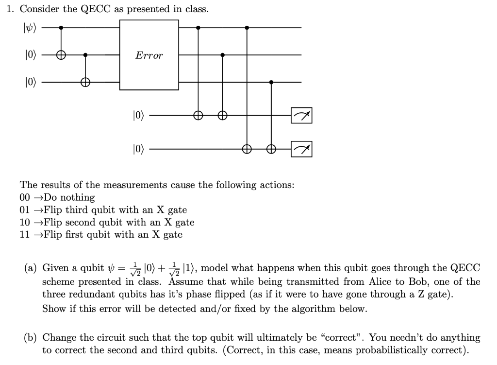 1. Consider the QECC as presented in class. The | Chegg.com