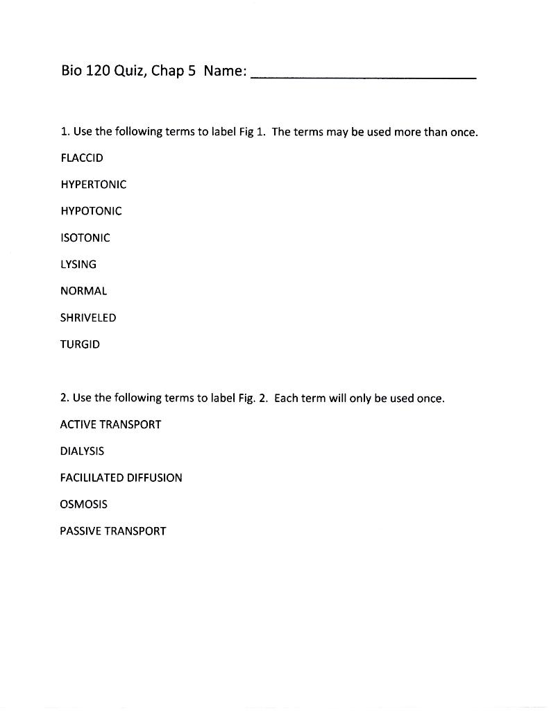 Solved 1. Use the following terms to label Fig 1. The terms | Chegg.com