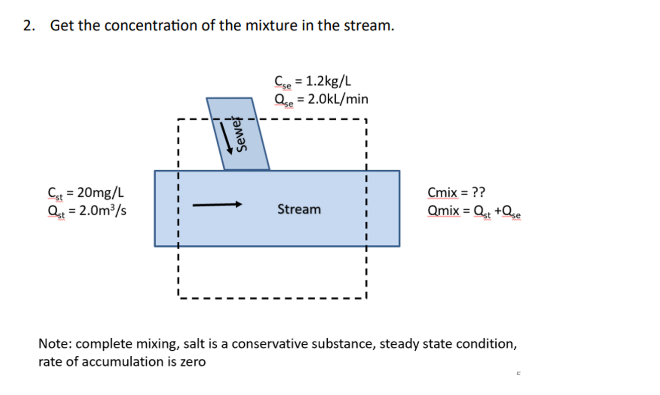 Solved Get the concentration of the mixture in the | Chegg.com