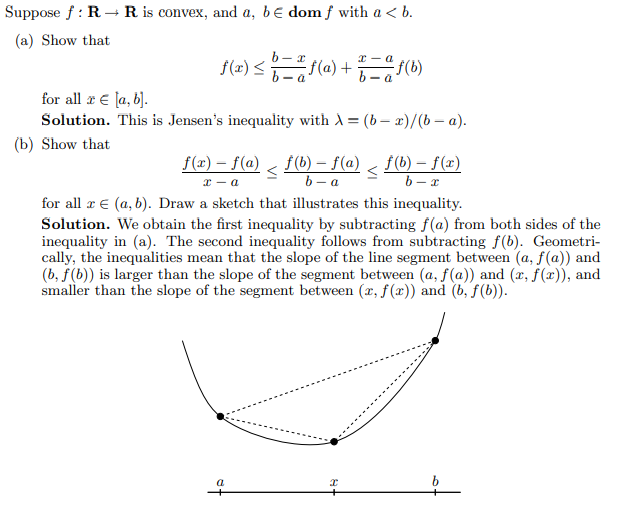 Solved Suppose f:R→R is convex, and a,b∈domf with a | Chegg.com