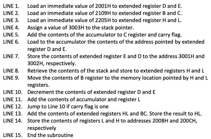 Solved Microcomputer Systems and Design: Create a SAP-3 | Chegg.com