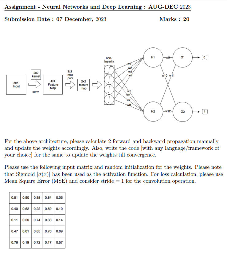 Assignment - Neural Networks and Deep Learning : | Chegg.com